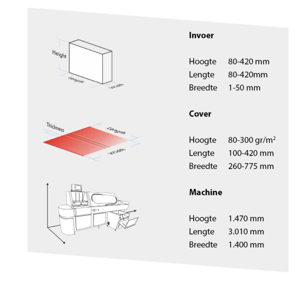 Rigo Perfectbinder 420 HM Perfectbinder (Hotmelt) - Albyco